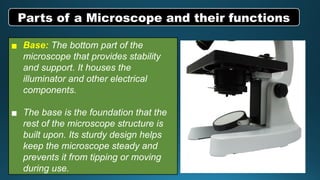 Q2-SCIENCE 7-LC1 .pptx