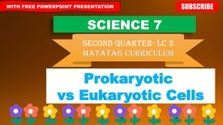 Q2-SCIENCE 7-LC3-EUKARYOTE VS. PROKARYOTE.pptx