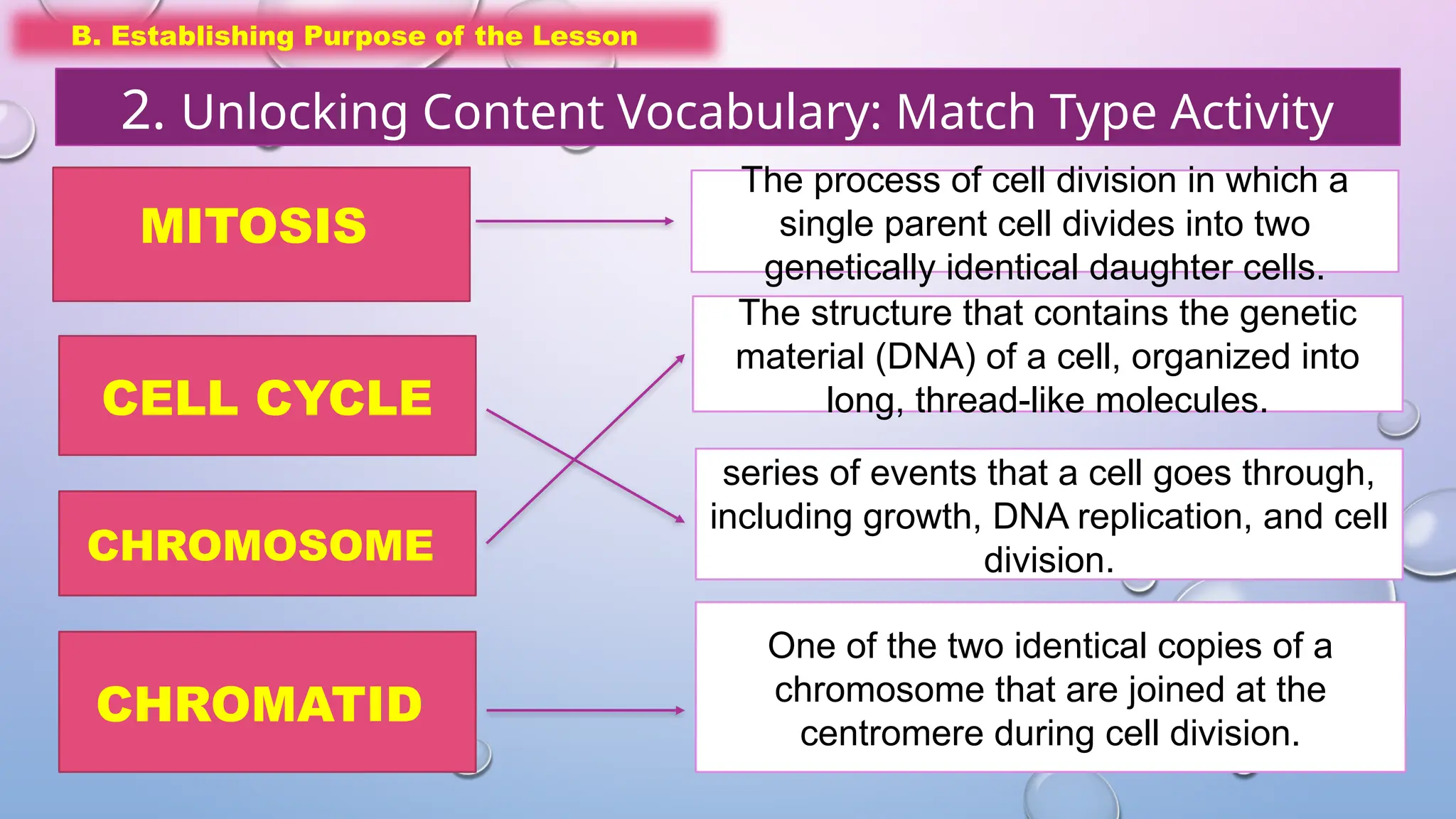 Q2-SCIENCE 7-LC5 LESSON 2.pptx mitosis and meoisis | PPTX