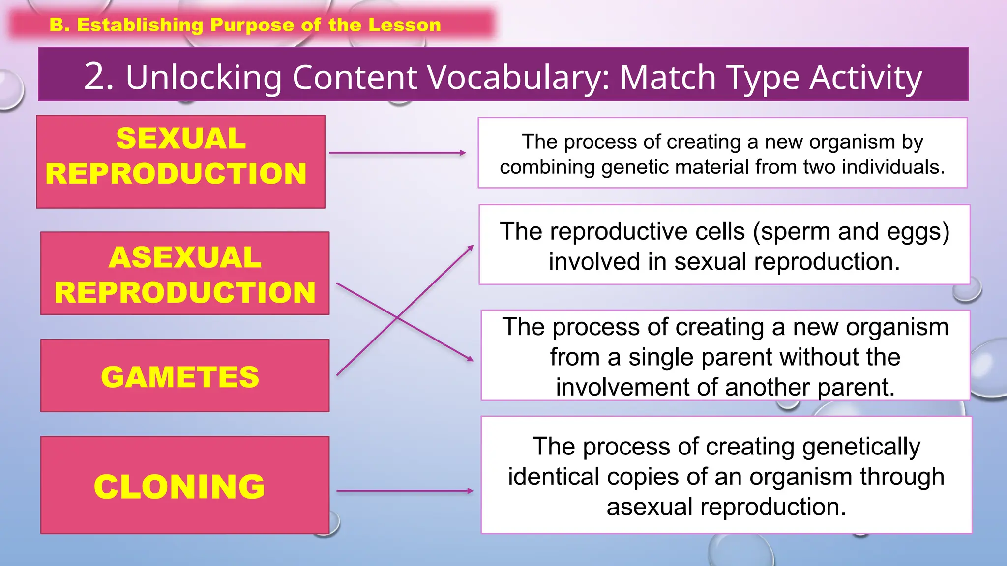 Q2-SCIENCE 7-LC7 LESSON 3.pptx science7less | PPTX