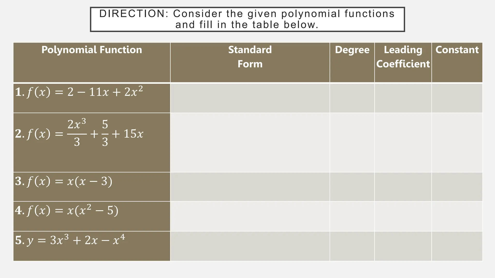 second quarter-Session 1 Polynomial Functions.pptx