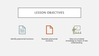 second quarter-Session 1 Polynomial Functions.pptx