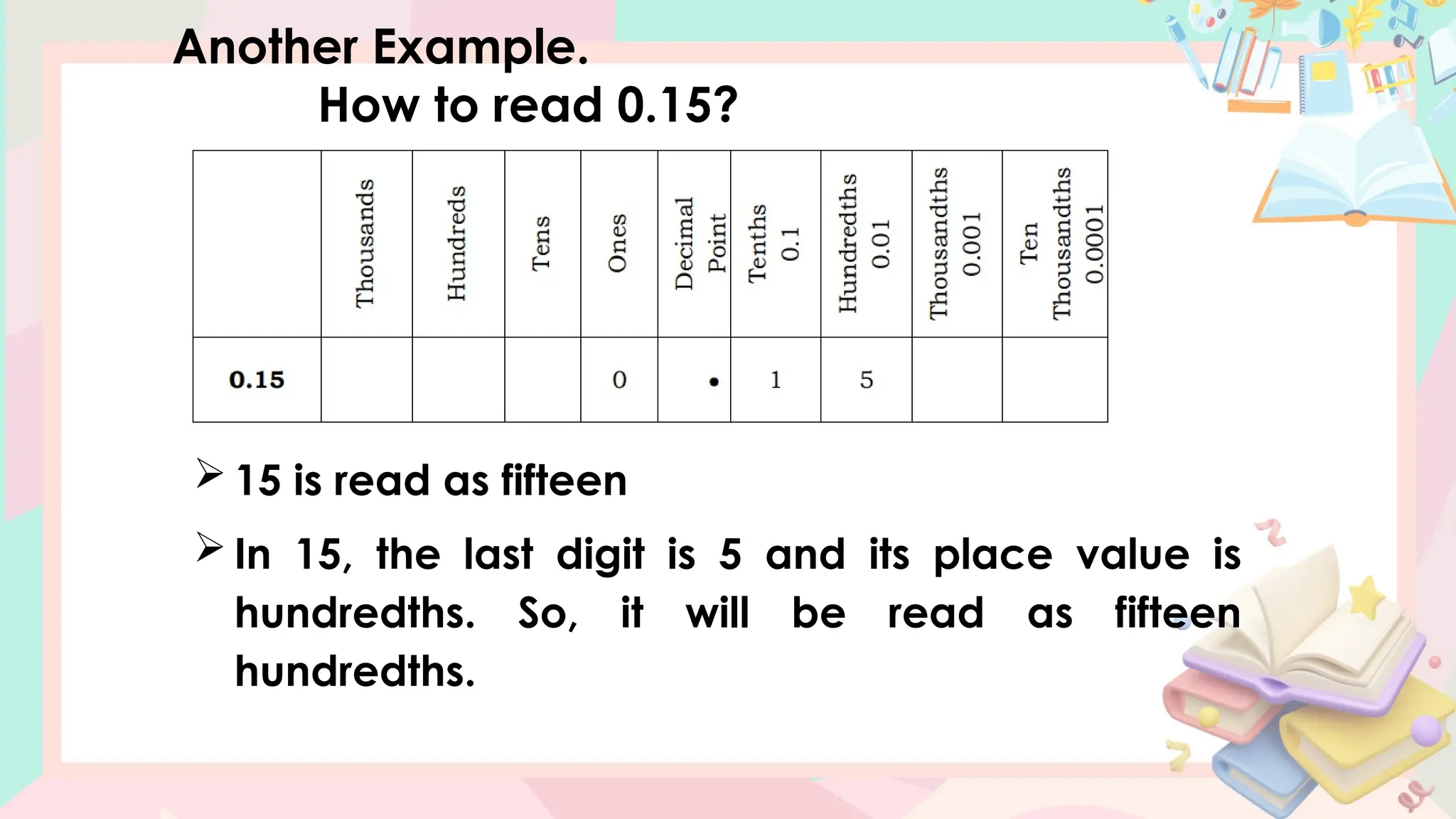Quater 2 - Week one - MATHEMATICS -5.pptx