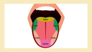Q2-W1-SCIENCE-3-PPT.pptx WEEK 1 SCIENCE 3 LESSON 1 | PPTX