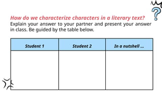 Q2-W2-PLOT ELEMENTS, CONFLICT, POINT OF VIEW, TONE, MOOD.pptx