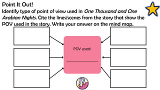 Q2-W2-PLOT ELEMENTS, CONFLICT, POINT OF VIEW, TONE, MOOD.pptx