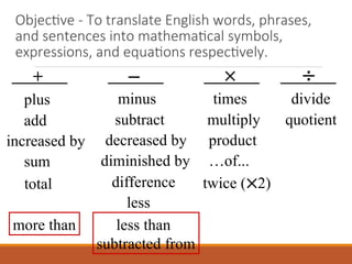 Q2-W2-VERBAL-TO-MATH-AND-POLYNOMIALS.ppt