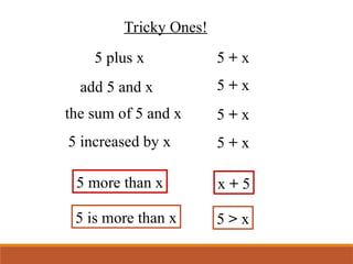Q2-W2-VERBAL-TO-MATH-AND-POLYNOMIALS.ppt