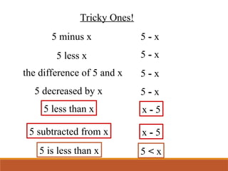 Q2-W2-VERBAL-TO-MATH-AND-POLYNOMIALS.ppt