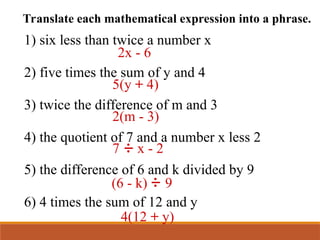 Q2-W2-VERBAL-TO-MATH-AND-POLYNOMIALS.ppt