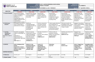second quarter grade 2 week 3 day 1 Q2-W3-D1-DLL.docx