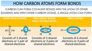 DAY1-CARBON-ATOM-AND-ORGANIC-COMPOUNDS.pptx