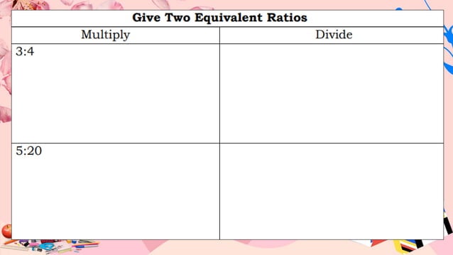 Identifying Ratios in Mathematics 5 and Visualizing Rstios | PPTX
