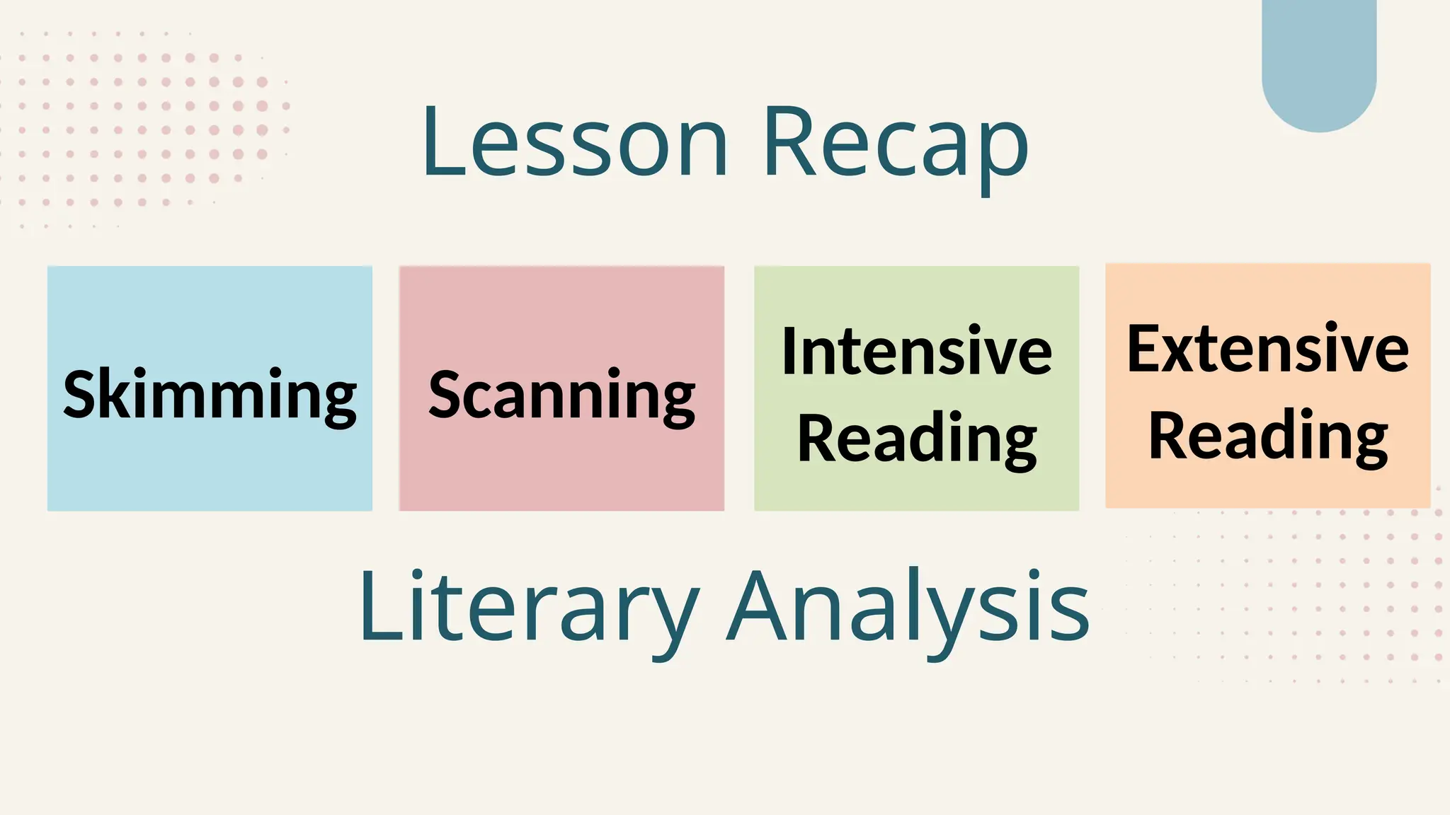 Literary genres, traditions, and forms from different national ...