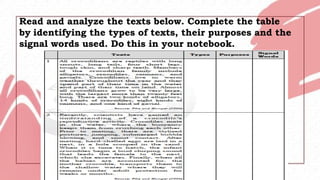 grade sixquarter 2- Week 1- English 6.pptx