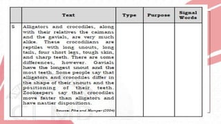 grade sixquarter 2- Week 1- English 6.pptx