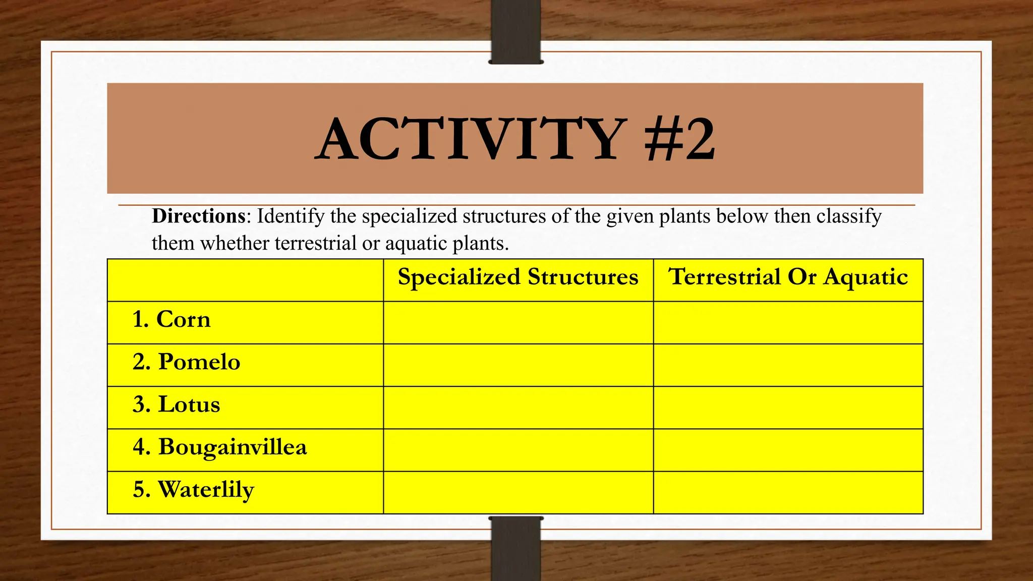 Q2-Week3- Aquatic and Terrestrial Plants.pptx