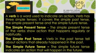 Q2 week4-use-simple-tenses-pastpresentplural | PPTX | Gardening | Home ...