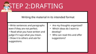 quarter 2-week 6.pptx steps in writing - | PPTX
