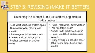 quarter 2-week 6.pptx steps in writing - | PPTX