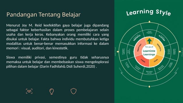 Arya Dani Rushertanto Understanding Learners.pptx