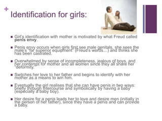 Q201 - Gender Identity | PPTX