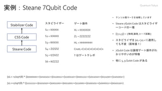 量子コンピュータのエラー訂正・耐性と時空の創発 | PPTX