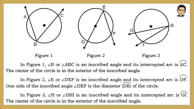 Qo25 -lesson for THEOREMS ON CIRCLES.pptx