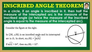 Qo25 -lesson for THEOREMS ON CIRCLES.pptx