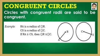 Qo25 -lesson for THEOREMS ON CIRCLES.pptx