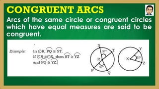 Qo25 -lesson for THEOREMS ON CIRCLES.pptx