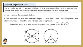 Qo25 -lesson for THEOREMS ON CIRCLES.pptx