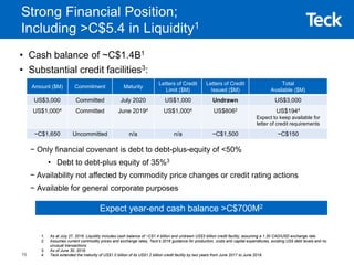 Q2 2016 Financial Report Conference Call Presentation | PDF