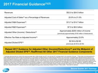 Pfizer Q2 2017 Earnings Charts | PPT