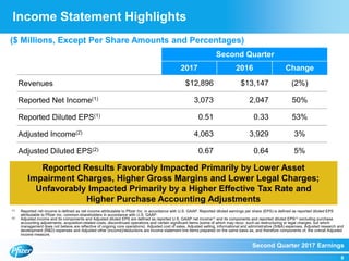Pfizer Q2 2017 Earnings Charts | PPT