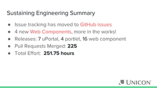uPortal Q2 2018 OSS Briefing | PPT