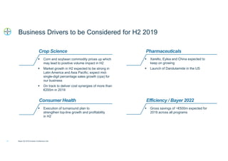 Q2 2019 Investor Conference Call Presentation | PPT