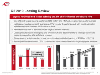 Q2 2019 Earnings Presentation | PPT