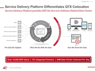 Q2 2019 Investor Presentation | PPT