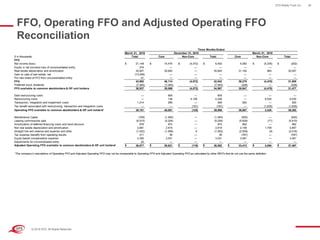 Q2 2019 Investor Presentation | PPT