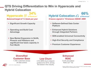 Q2 2019 Investor Presentation | PPT