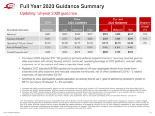 Q2 2020 Earnings Presentation | PPTX | Business Accounting & Finance ...