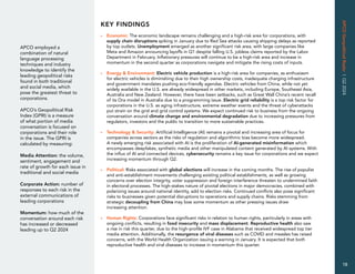 Q2 2024 APCO Geopolitical Radar - The Global Operating Environment for ...