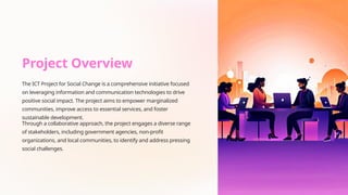 Lesson for Empowerment Technology for Shs | PPTX