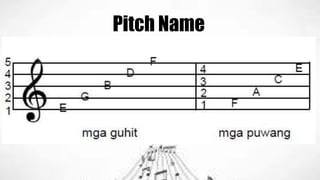 Ang Pitch Name | PPTX