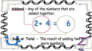 Q2 ADDITION OF 2 TO 3 DIGITS NUMBERS WITHOUT REGROUPING.pptx