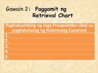 Q2 APNapaghahambing ang iba’t ibang prospektibo ukol sa pagkakatatag.pptx
