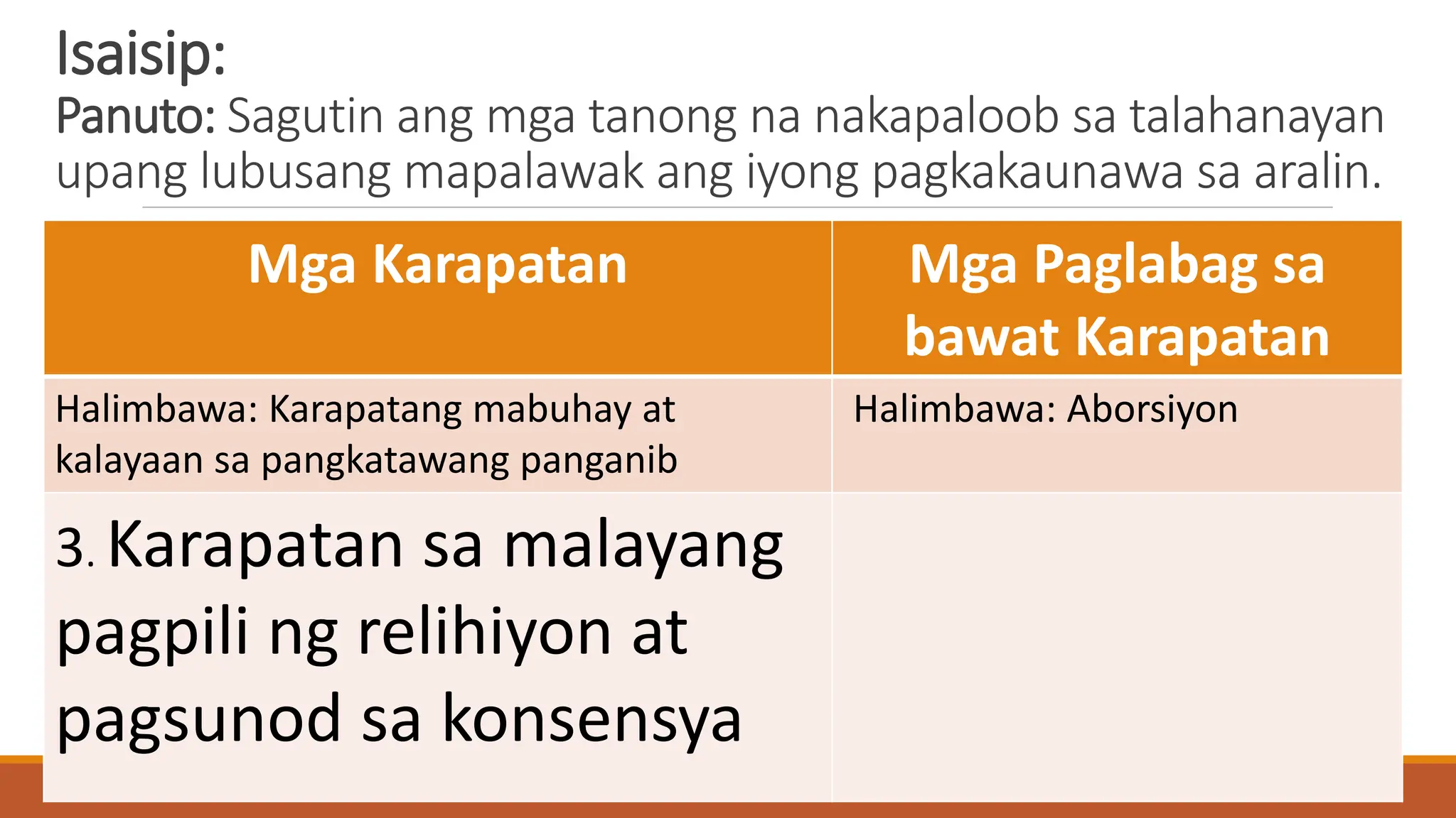 Q2 Aralin 1 Karapatan at Tungkulin ng Tao.pptx