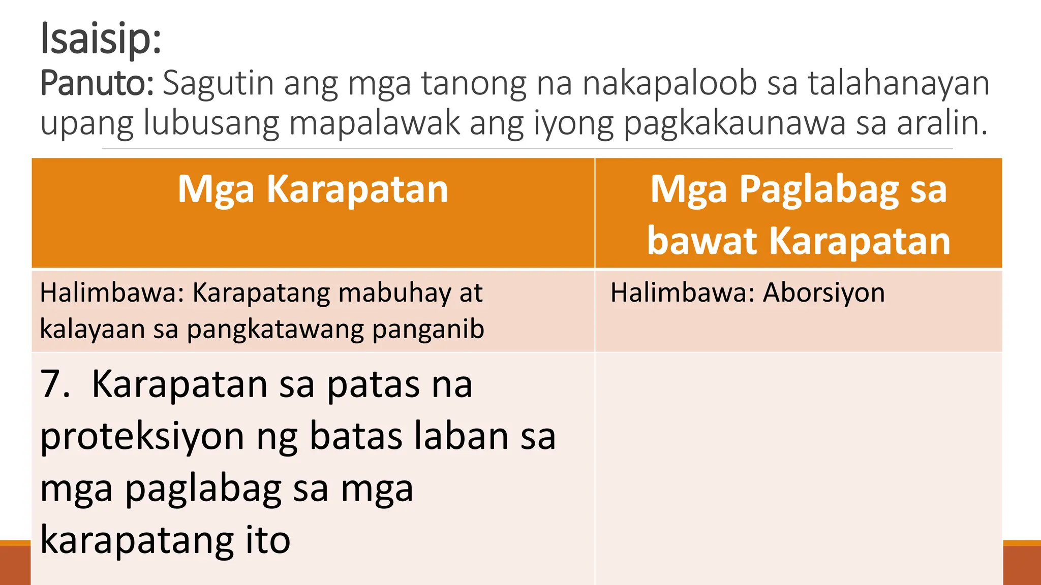 Q2 Aralin 1 Karapatan at Tungkulin ng Tao.pptx