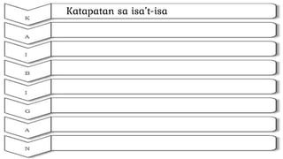 Edukasyon sa Pagpapakatao 8 Q2 aralin 2 pagkakaibigan.pptx